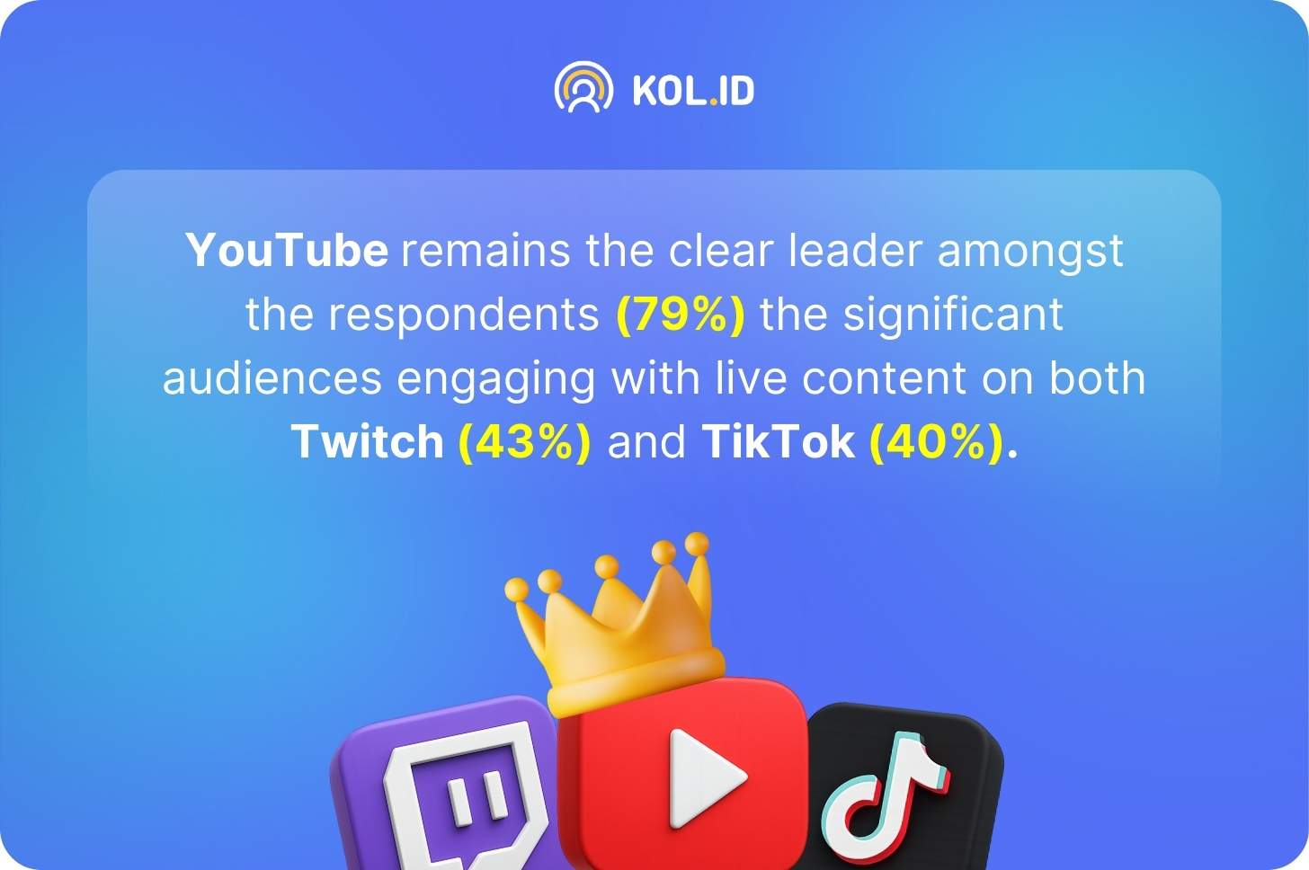 10 YouTuber Gaming Paling Populer di Indonesia - KOL.ID